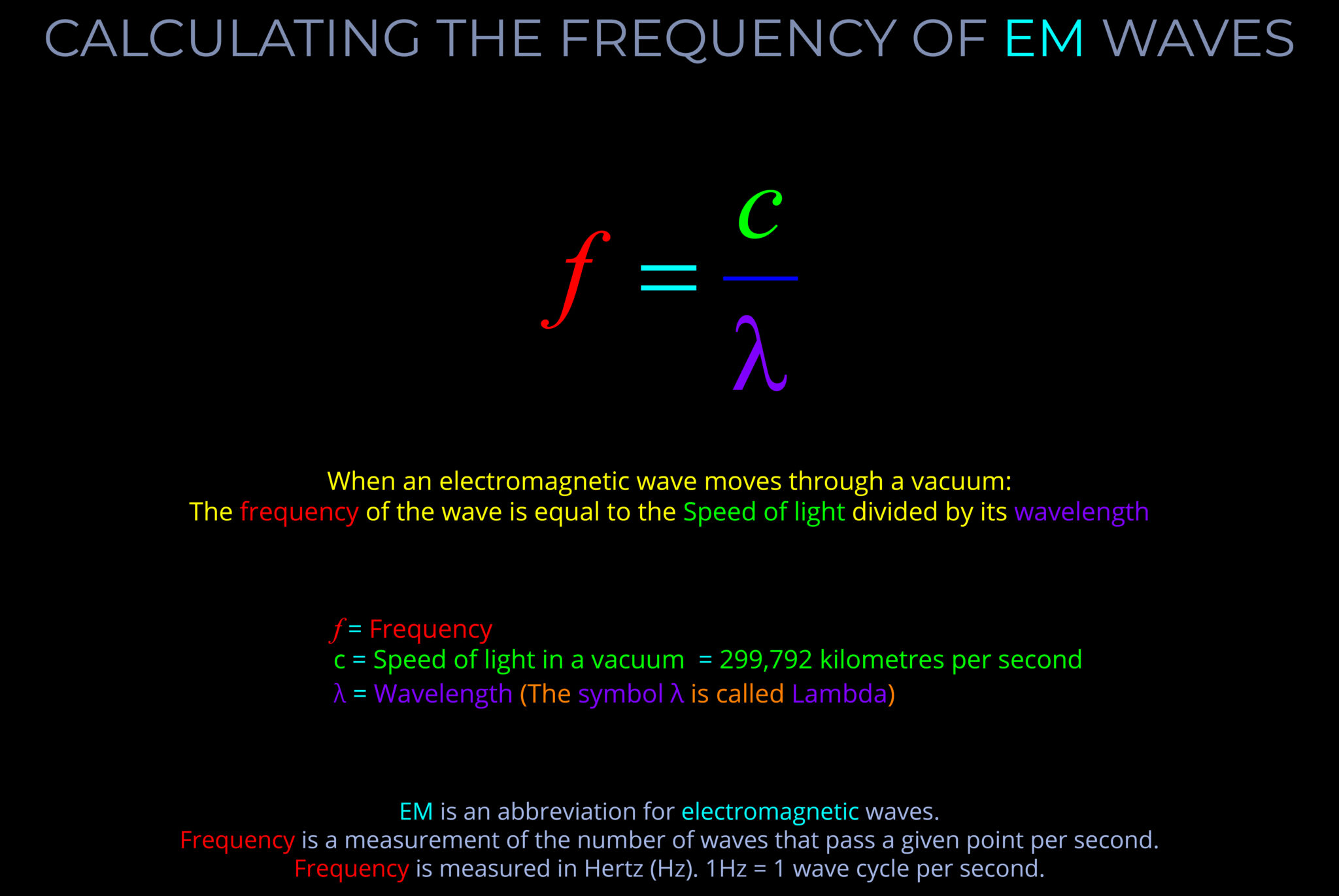 Calculating the Frequency of Electromagnetic Waves
