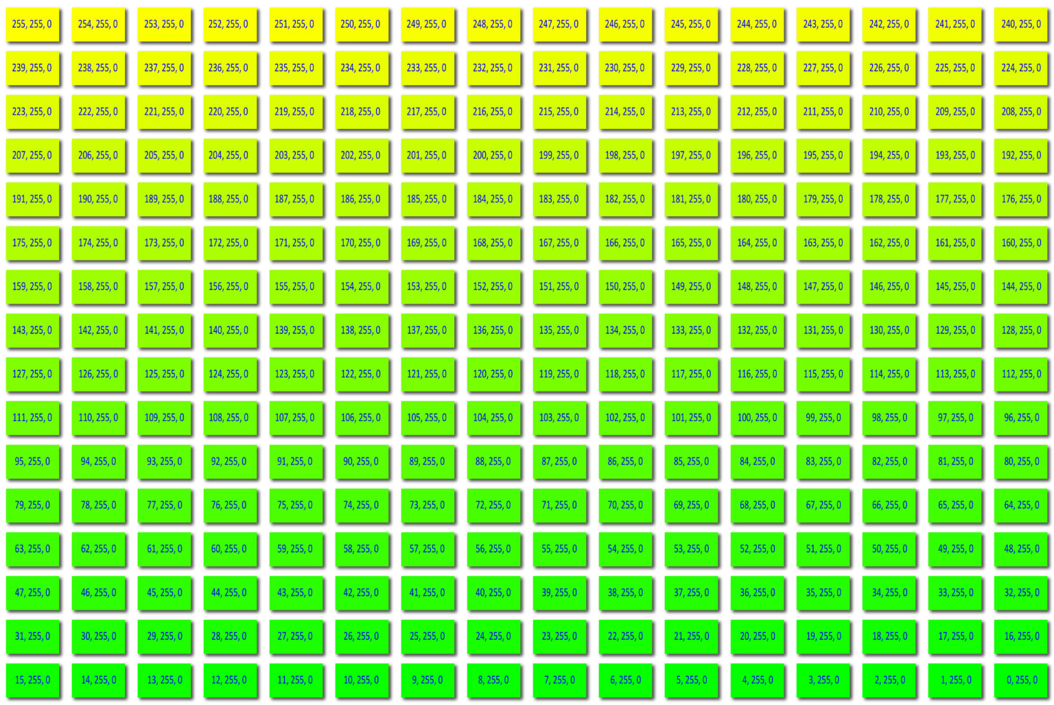 RGB colour values | lightcolourvision.org